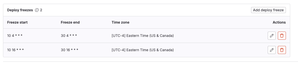 CI/CD automation: Maximize 'deploy freeze' impact across GitLab groups | GitLab